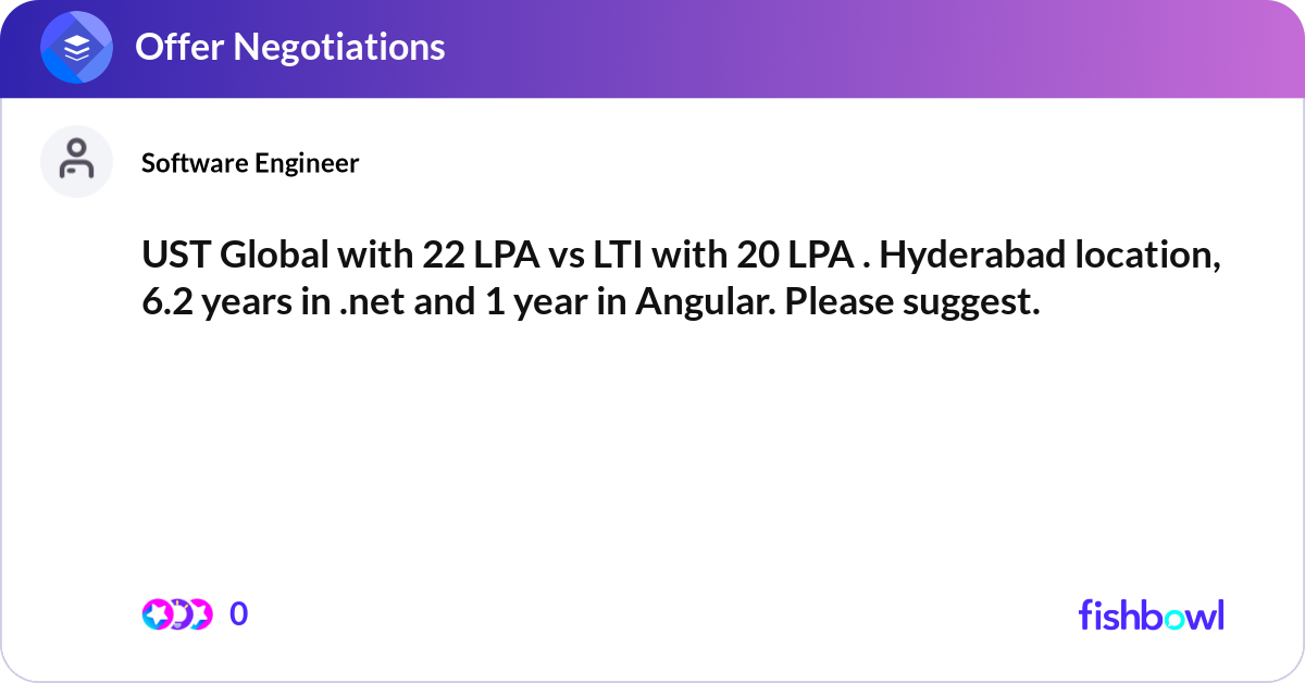 UST Global with 22 LPA vs LTI with 20 LPA . Hydera... | Fishbowl