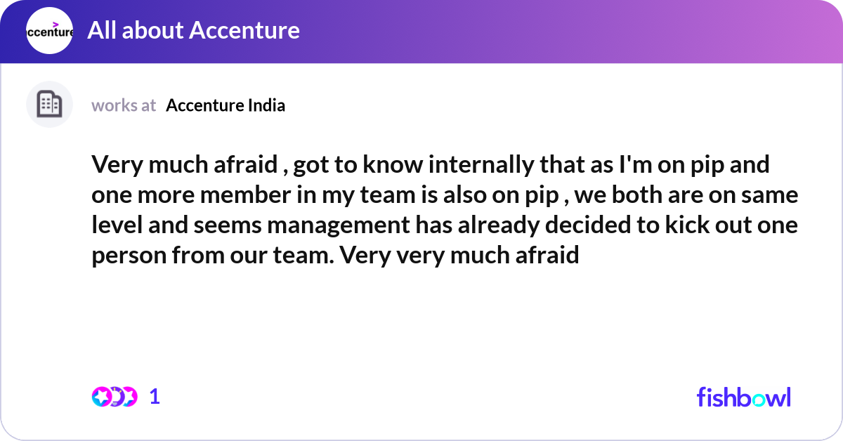 Very much afraid , got to know internally that as ... | Fishbowl