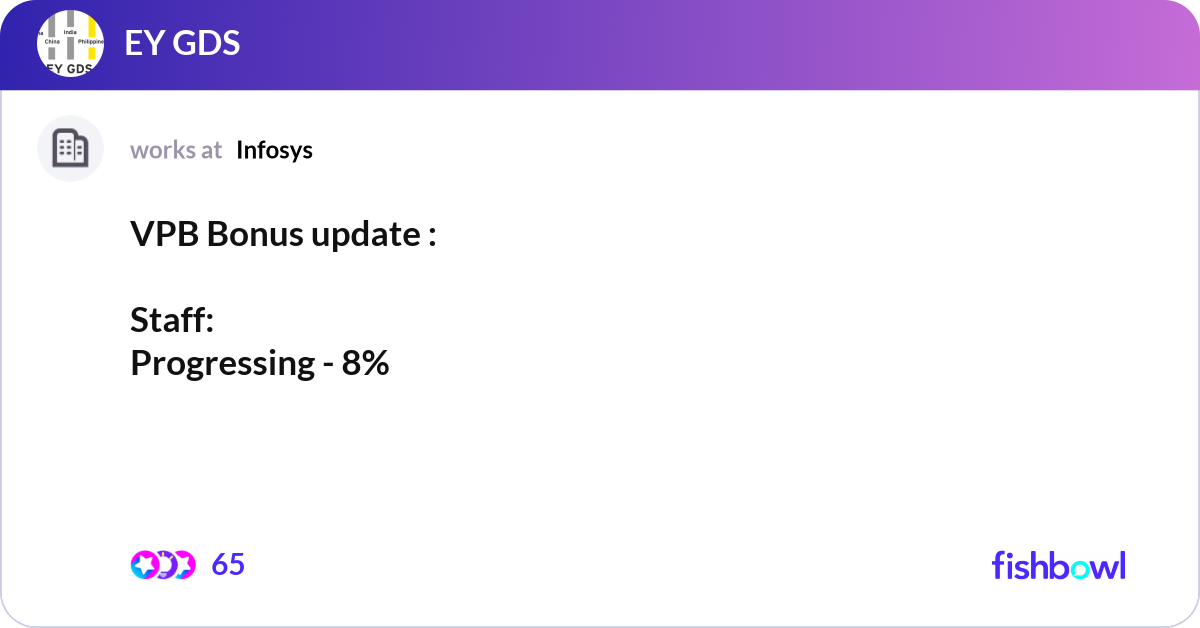 VPB Bonus update : Staff: Progressing - 8% Differ... | Fishbowl