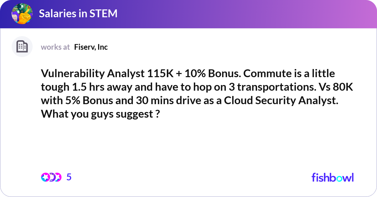 Vulnerability Analyst 115K + 10% Bonus. Commute is... | Fishbowl