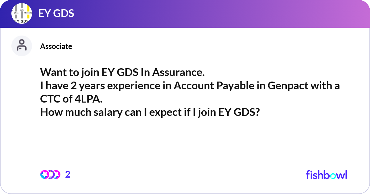 Want to join EY GDS In Assurance. I have 2 years e... | Fishbowl