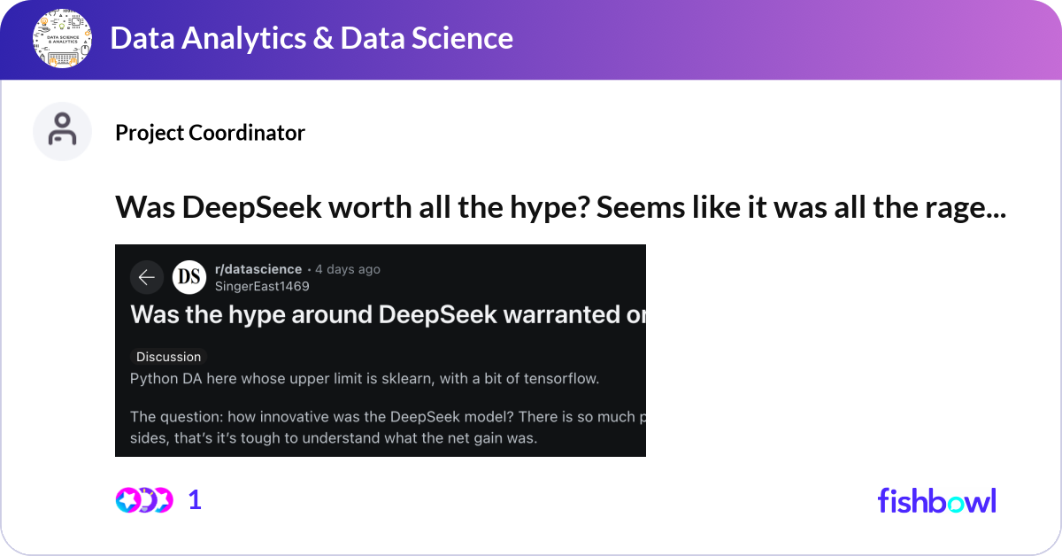 Was DeepSeek worth all the hype? Seems like it was... | Fishbowl