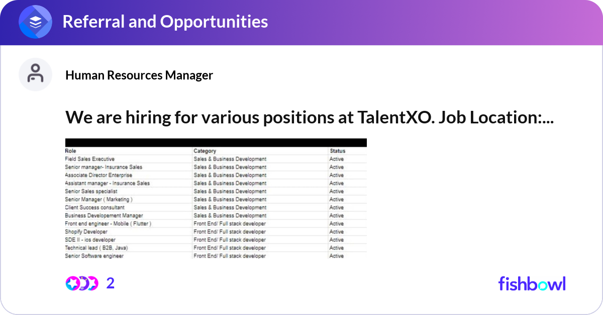 We are hiring for various positions at TalentXO. J... | Fishbowl