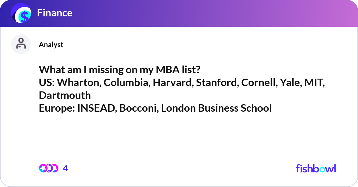 What am I missing on my MBA list? US: Wharton, Col... | Fishbowl