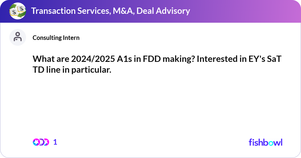 What are 2024/2025 A1s in FDD making? Interested i... | Fishbowl