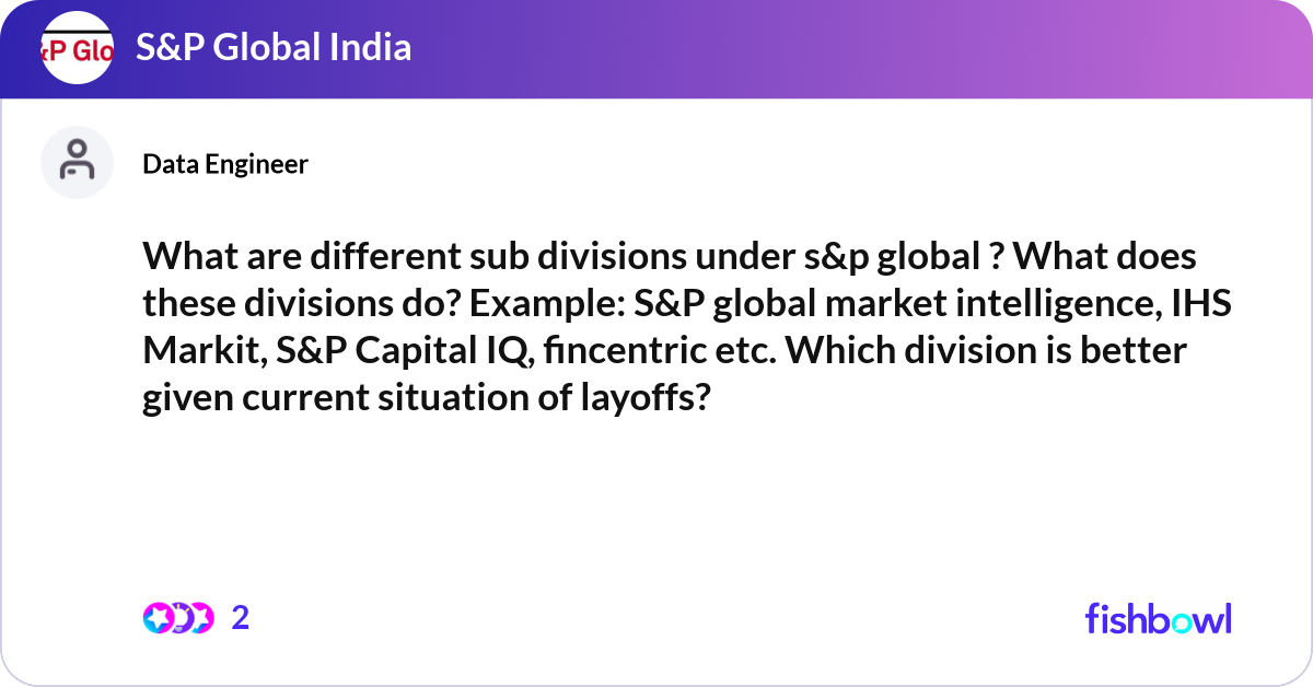What are different sub divisions under s&p global ... | Fishbowl