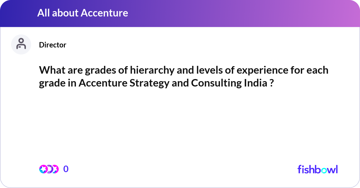 What are grades of hierarchy and levels of experie... | Fishbowl