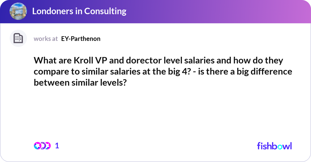 What are Kroll VP and dorector level salaries and ... | Fishbowl