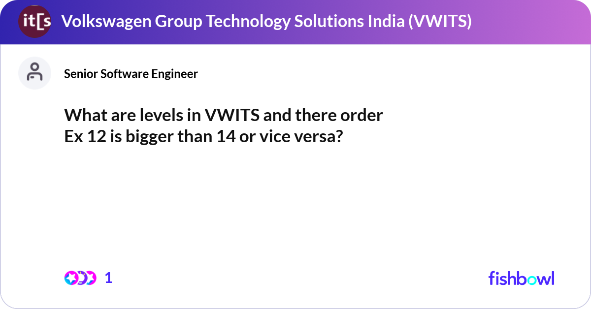 What are levels in VWITS and there order Ex 12 is ... | Fishbowl
