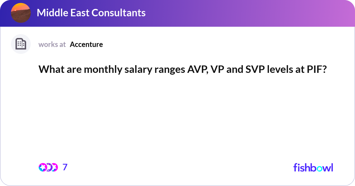 What are monthly salary ranges AVP, VP and SVP lev... | Fishbowl
