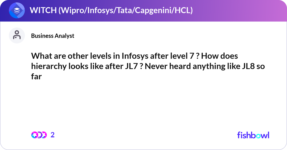 What are other levels in Infosys after level 7 ? H... | Fishbowl