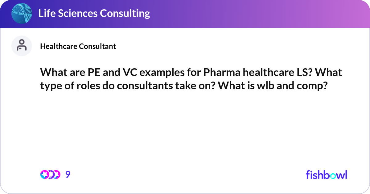 What are PE and VC examples for Pharma healthcare ... | Fishbowl