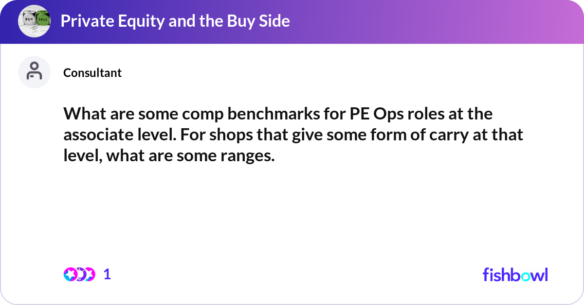 What are some comp benchmarks for PE Ops roles at ... | Fishbowl