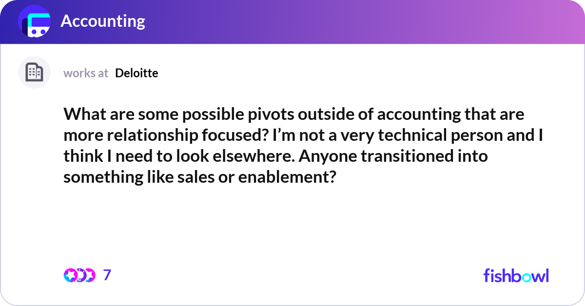 What are some possible pivots outside of accountin... | Fishbowl