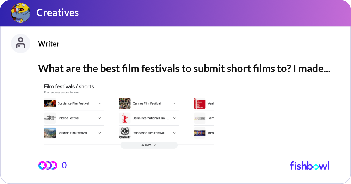 What are the best film festivals to submit short f... | Fishbowl