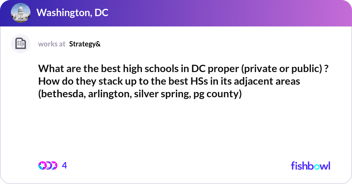What are the best high schools in DC proper (priva... | Fishbowl