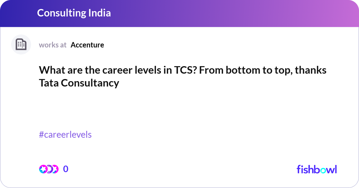 What are the career levels in TCS? From bottom to ... | Fishbowl