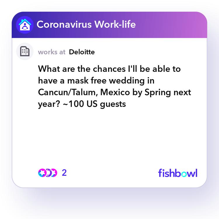 What are the chances I'll be able to have a mask f... | Fishbowl