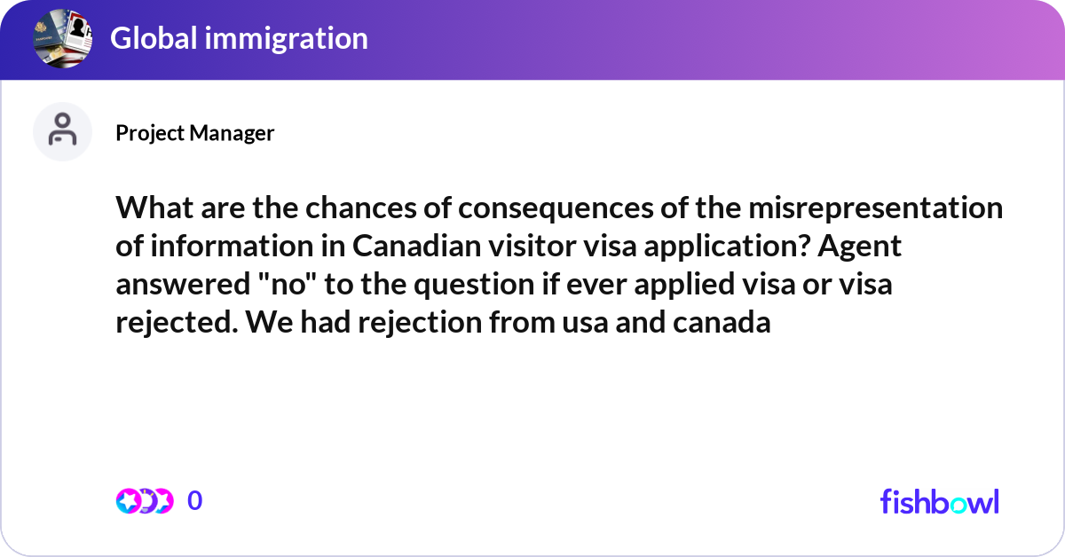 What are the chances of consequences of the misrep... | Fishbowl
