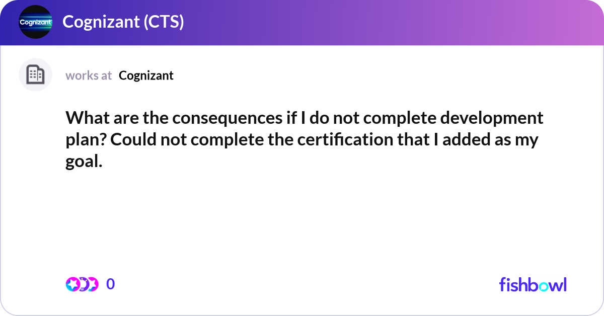 What are the consequences if I do not complete dev... | Fishbowl