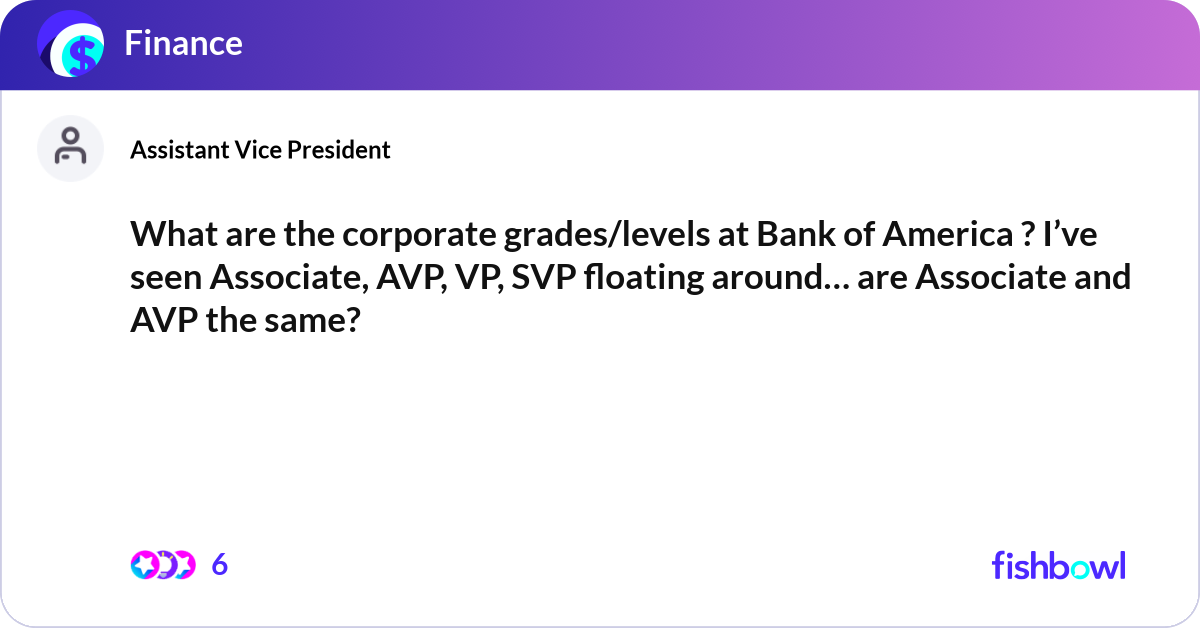 What are the corporate grades/levels at Bank of Am... | Fishbowl