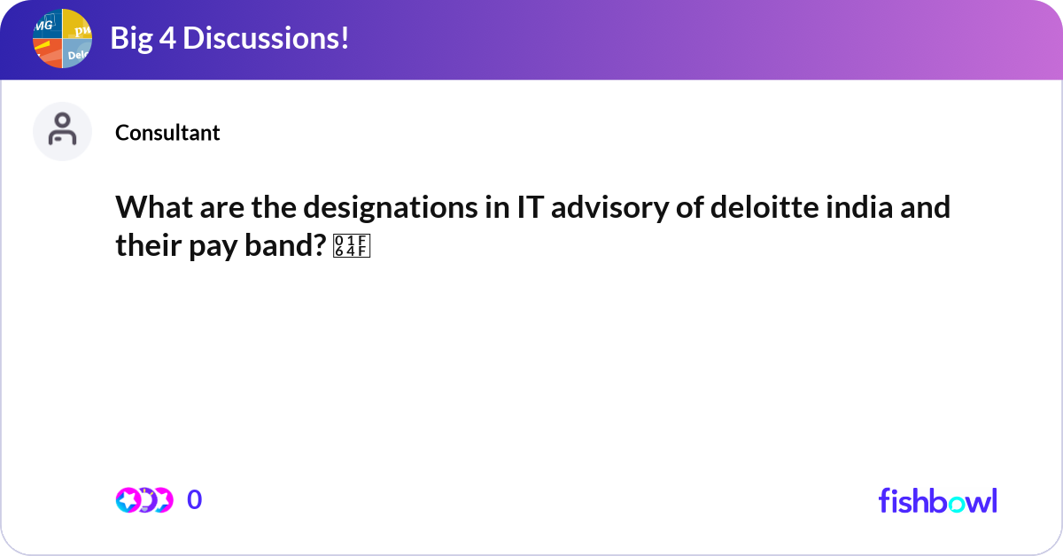 What are the designations in IT advisory of deloit... | Fishbowl