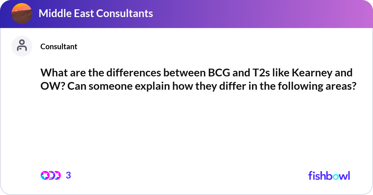 What are the differences between BCG and T2s like ... | Fishbowl
