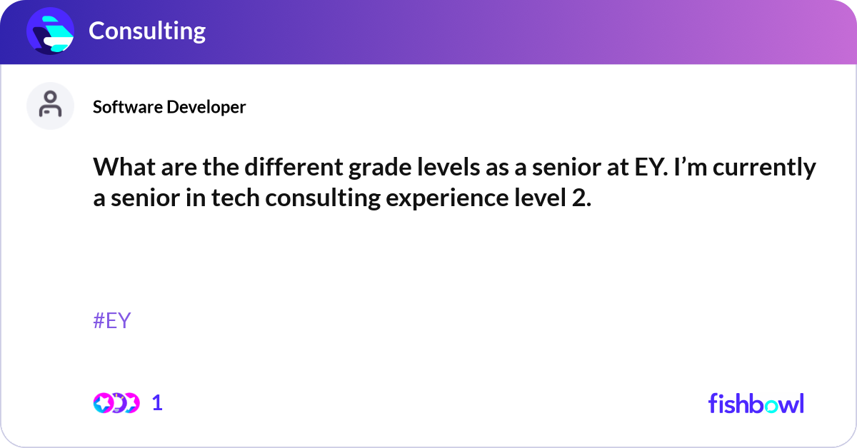 What are the different grade levels as a senior at... | Fishbowl