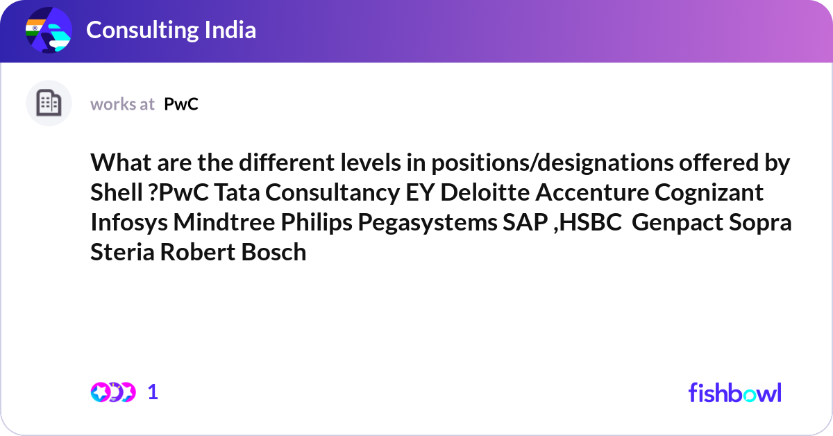 What are the different levels in positions/designa... | Fishbowl
