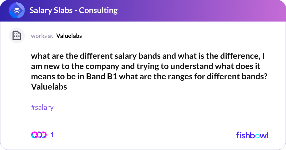 what are the different salary bands and what is th... | Fishbowl