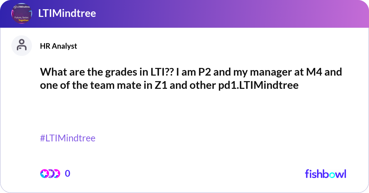 What are the grades in LTI?? I am P2 and my manage... | Fishbowl