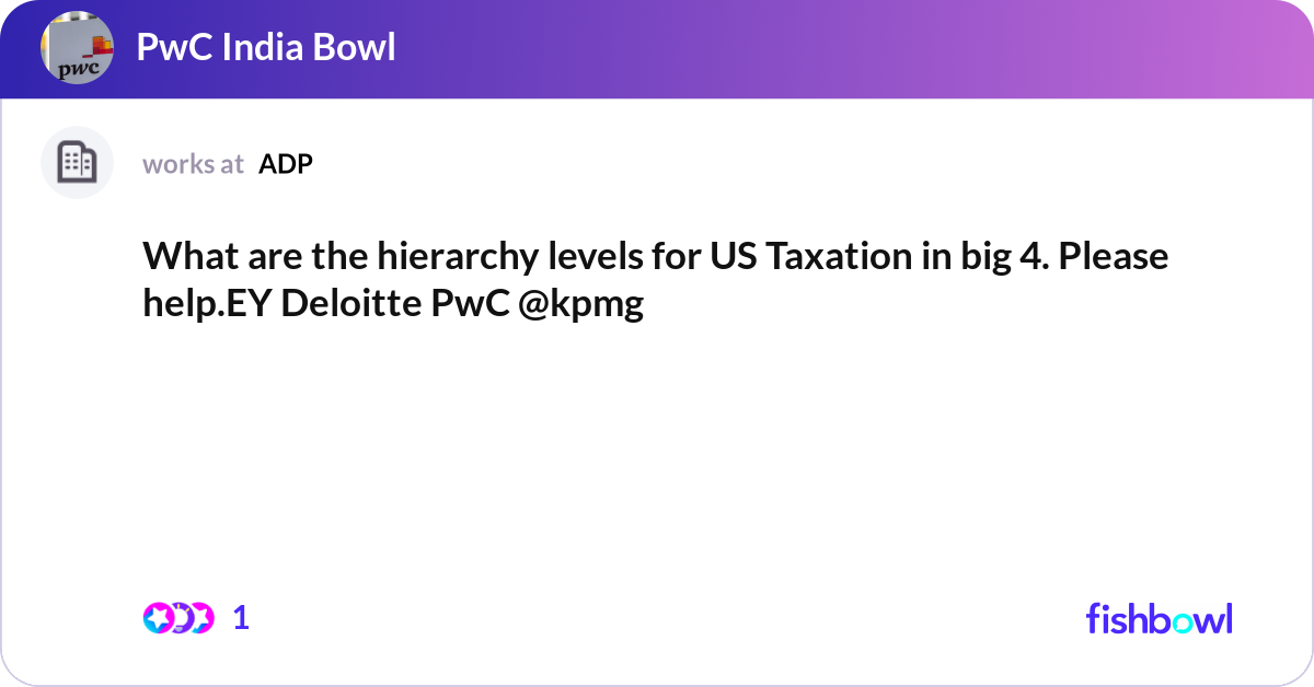 What are the hierarchy levels for US Taxation in b... | Fishbowl