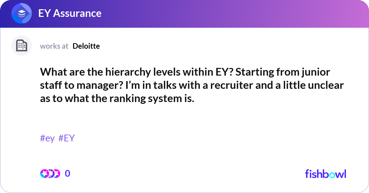 What are the hierarchy levels within EY? Starting ... | Fishbowl