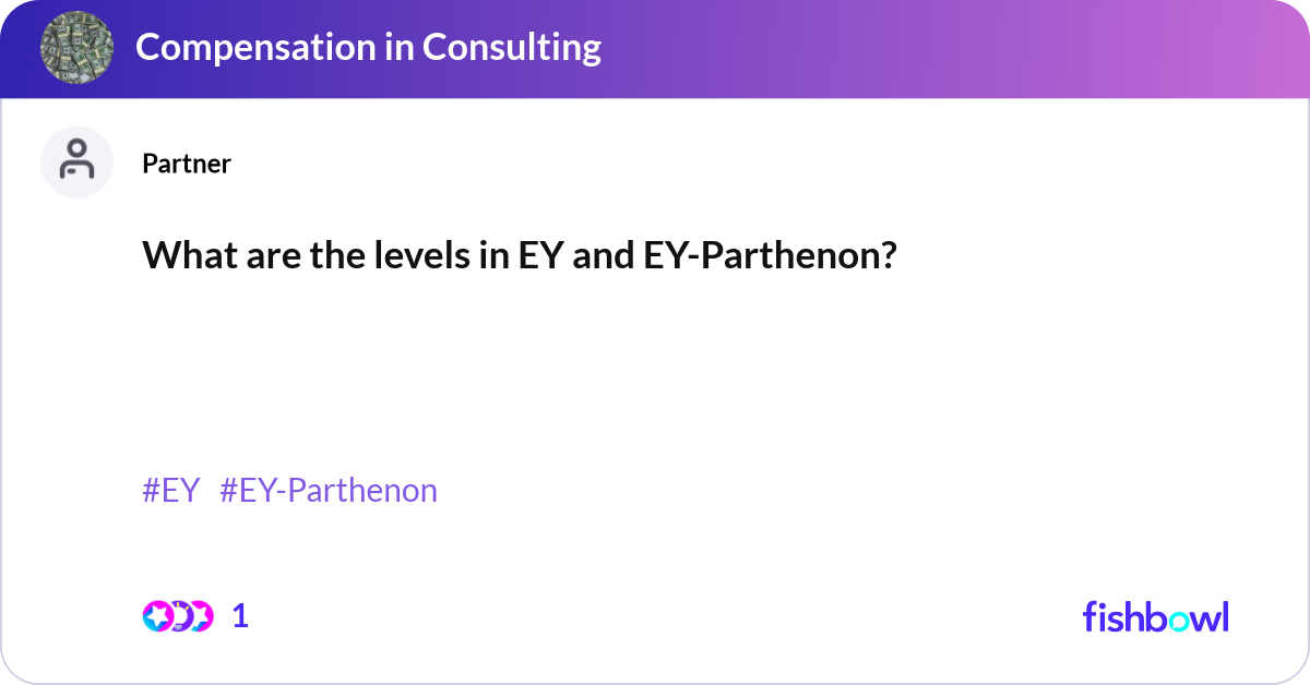 What are the levels in EY and EY-Parthenon? | Fishbowl