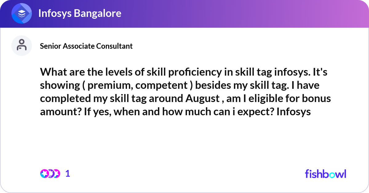 What are the levels of skill proficiency in skill ... | Fishbowl