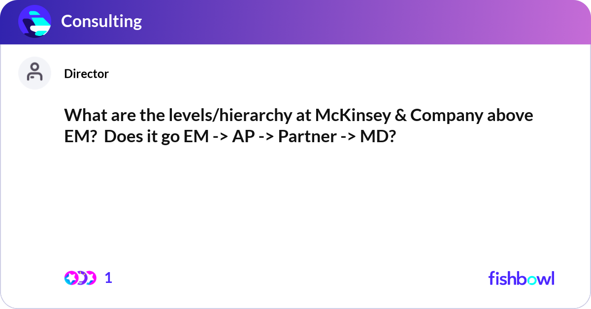 What are the levels/hierarchy at McKinsey & Compan... | Fishbowl