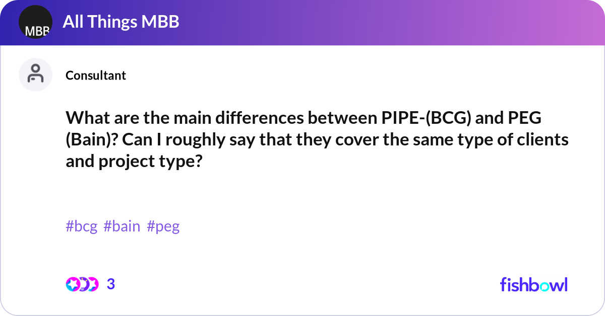 What are the main differences between PIPE-(BCG) a... | Fishbowl