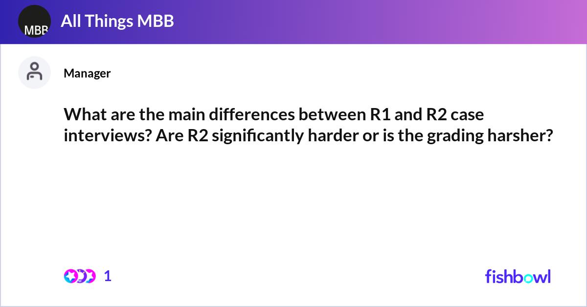 What are the main differences between R1 and R2 ca... | Fishbowl