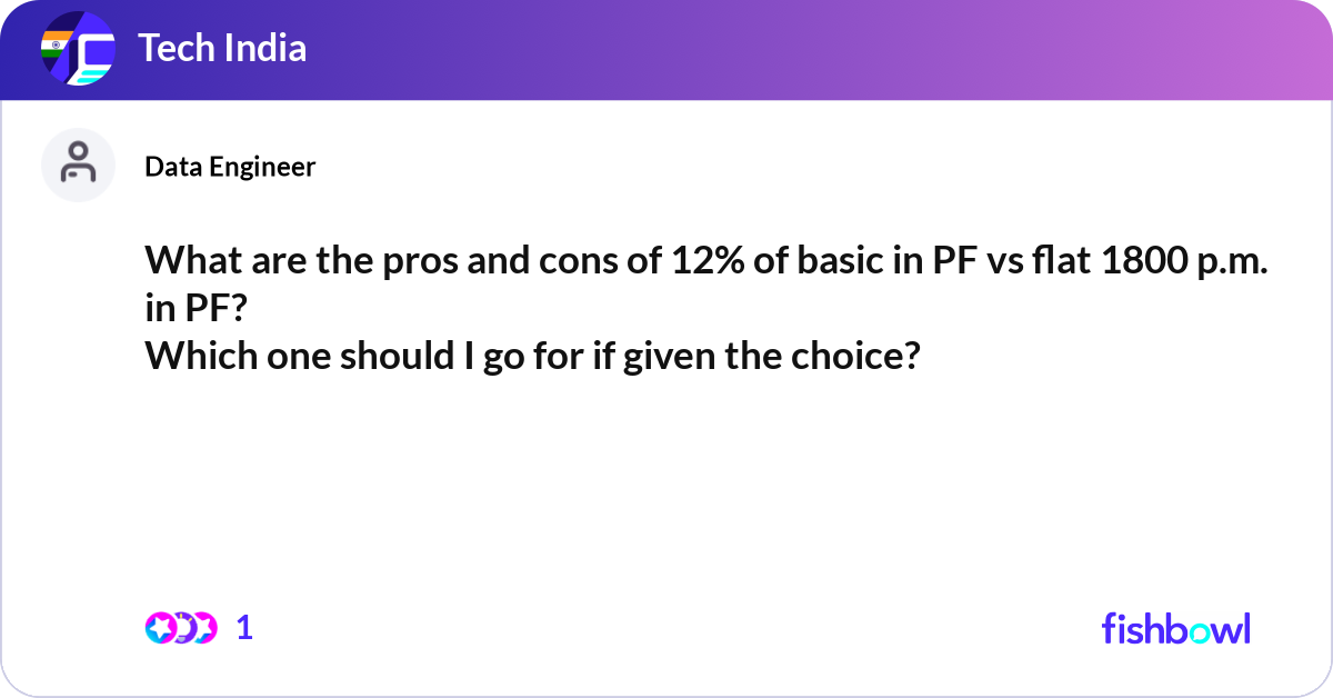 What are the pros and cons of 12% of basic in PF v... | Fishbowl