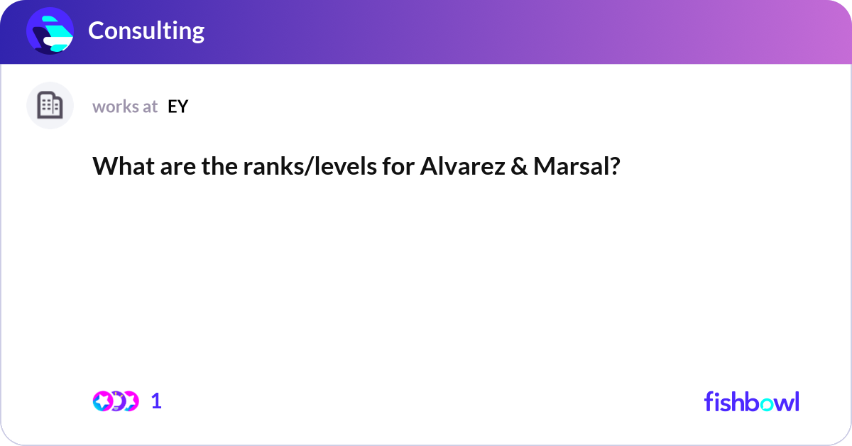 What are the ranks/levels for Alvarez & Marsal? | Fishbowl