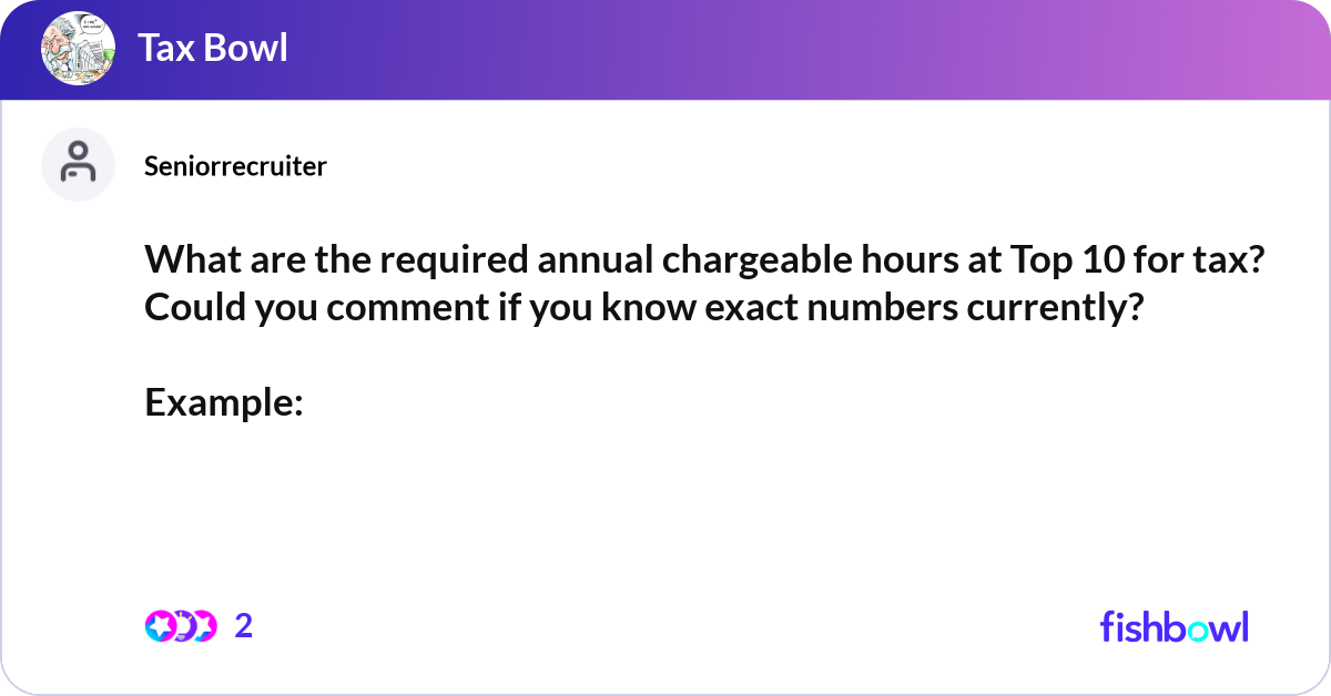 What are the required annual chargeable hours at T... | Fishbowl