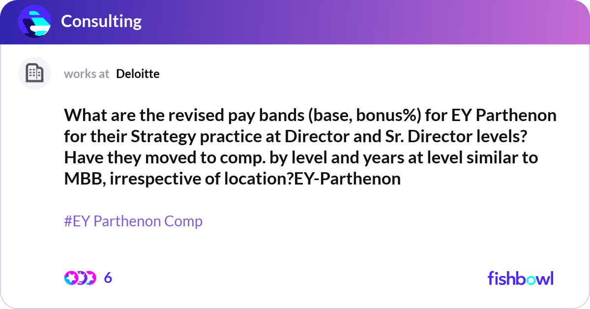 What are the revised pay bands (base, bonus%) for ... | Fishbowl