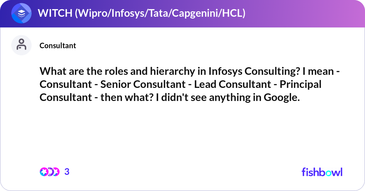 What are the roles and hierarchy in Infosys Consul... | Fishbowl