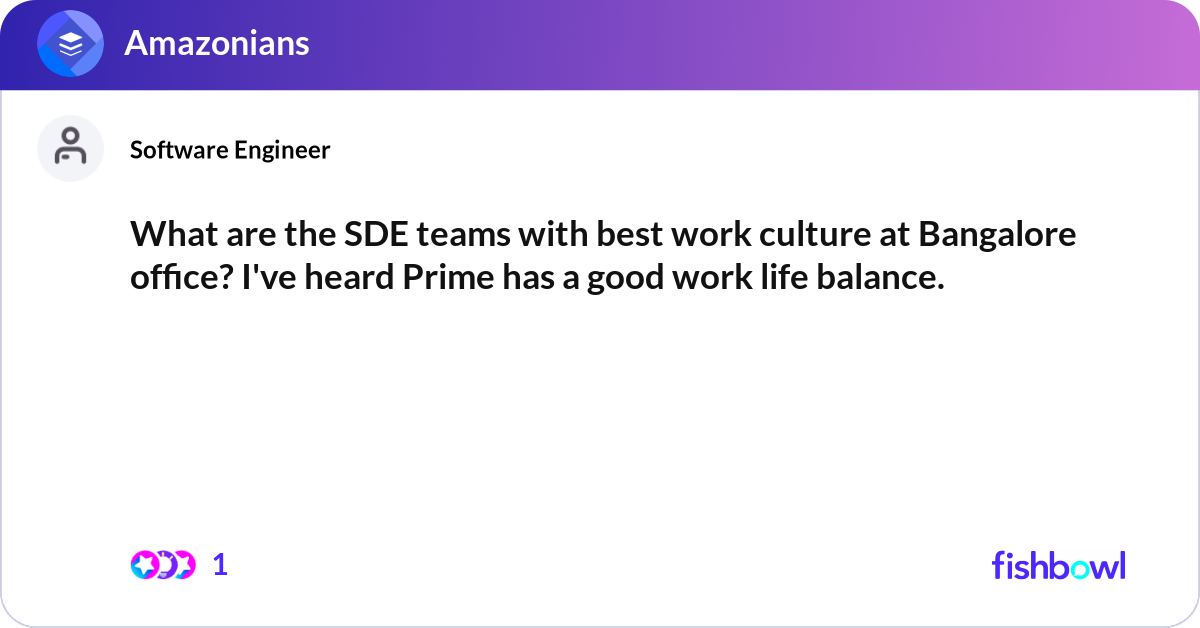 What are the SDE teams with best work culture at B... | Fishbowl