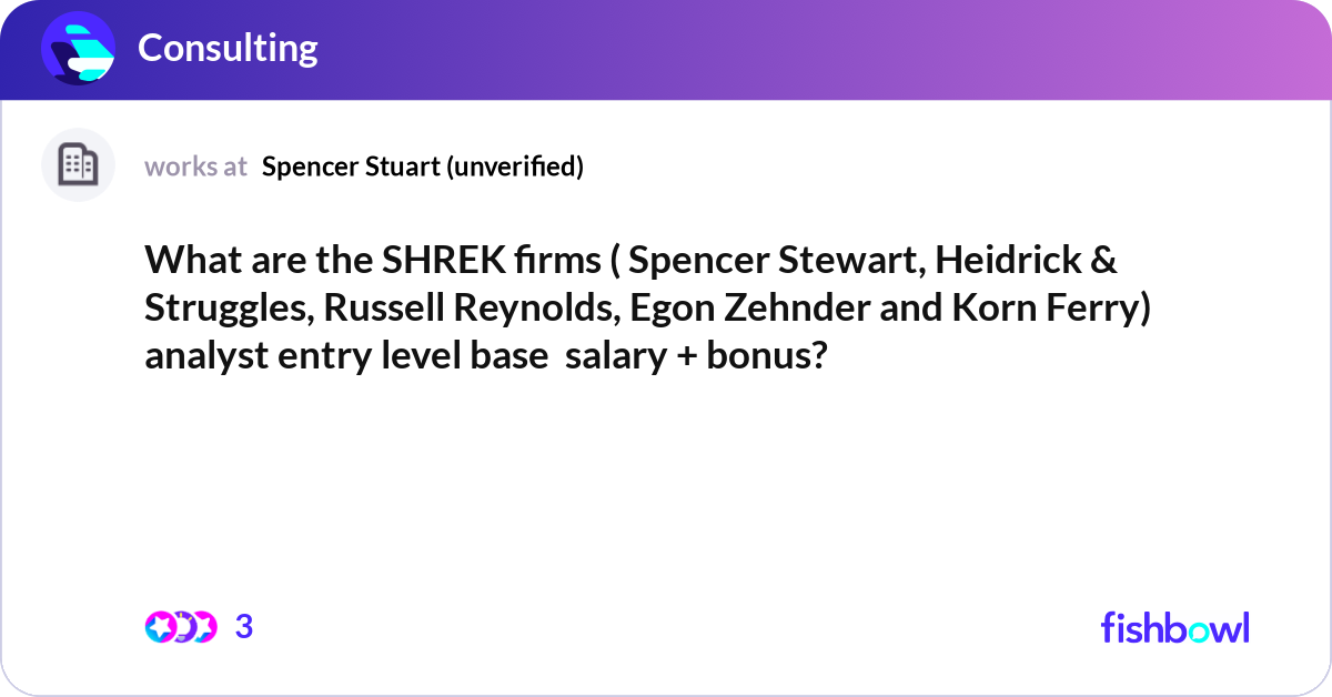 What are the SHREK firms ( Spencer Stewart, Heidri... | Fishbowl