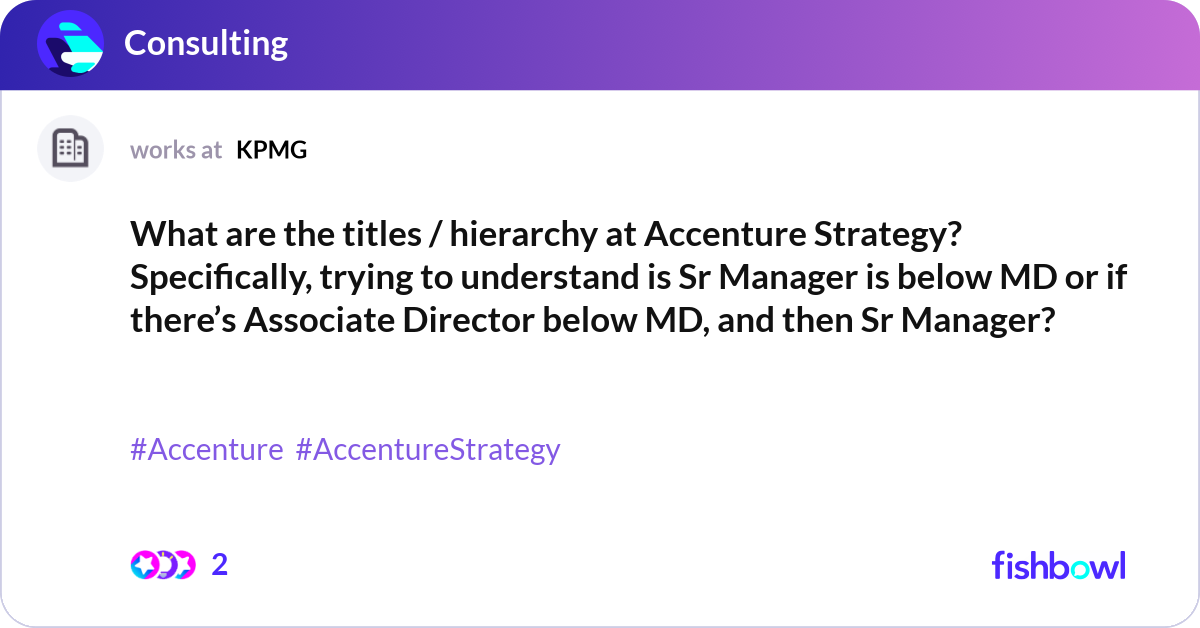 What are the titles / hierarchy at Accenture Strat... | Fishbowl