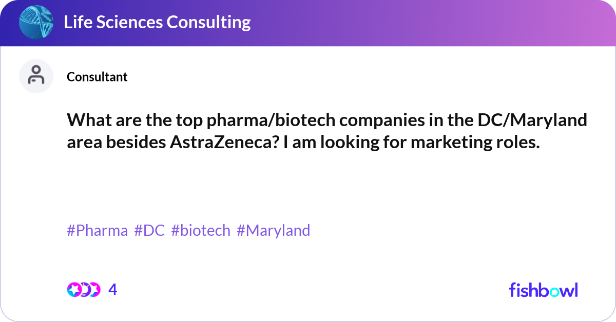 What are the top pharma/biotech companies in the D... | Fishbowl