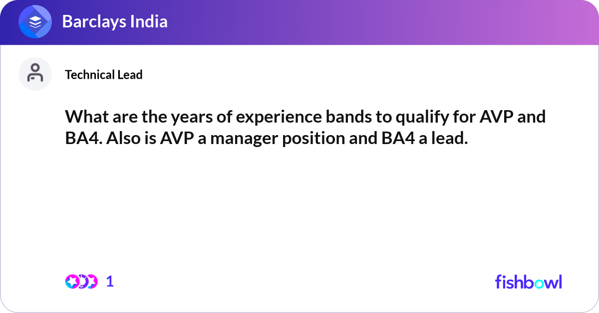 What are the years of experience bands to qualify ... | Fishbowl