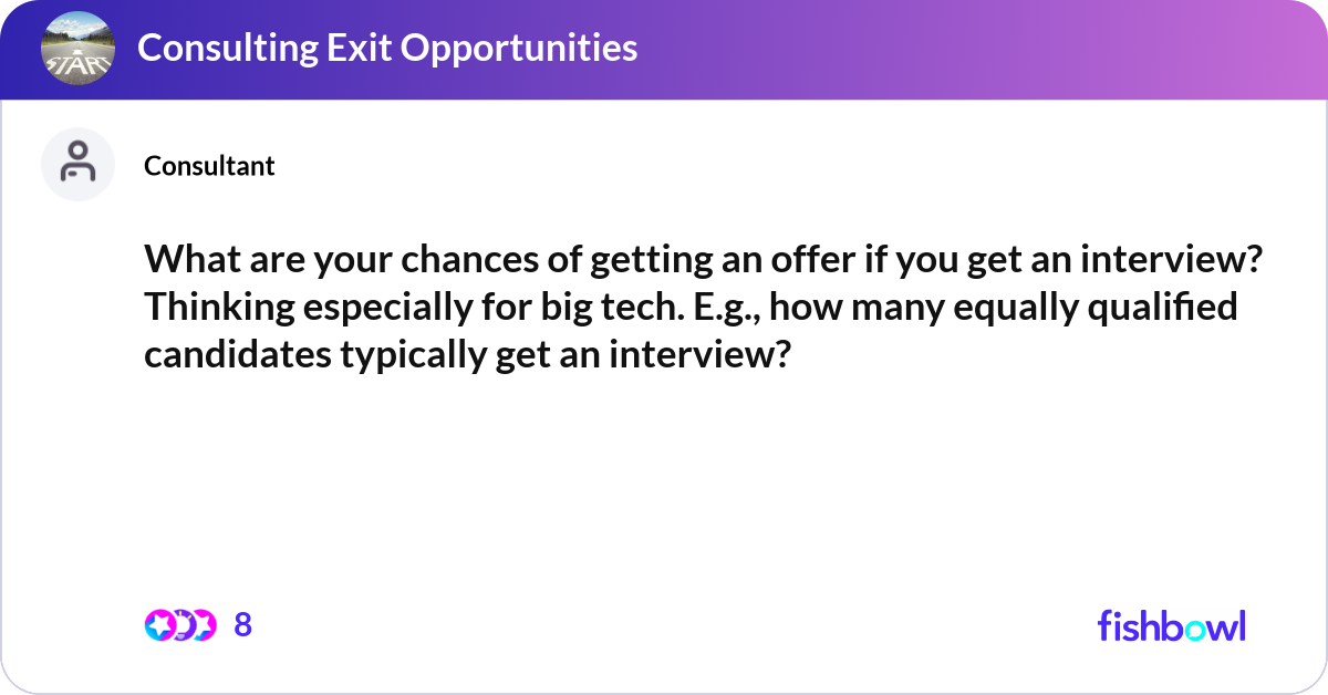 What are your chances of getting an offer if you g... | Fishbowl