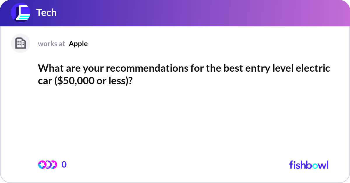 What are your recommendations for the best entry l... | Fishbowl